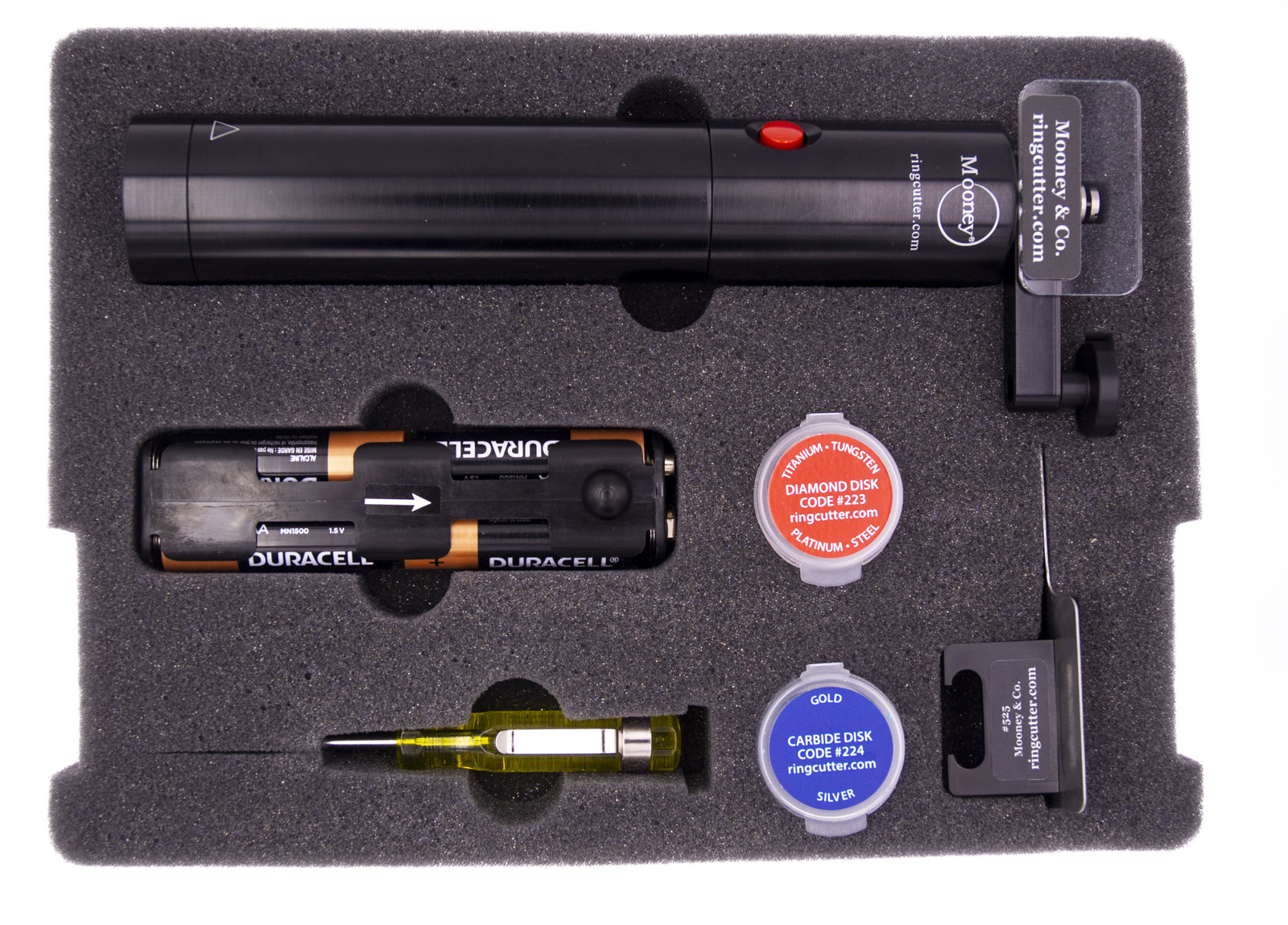 Pharmaco Medical Emergency