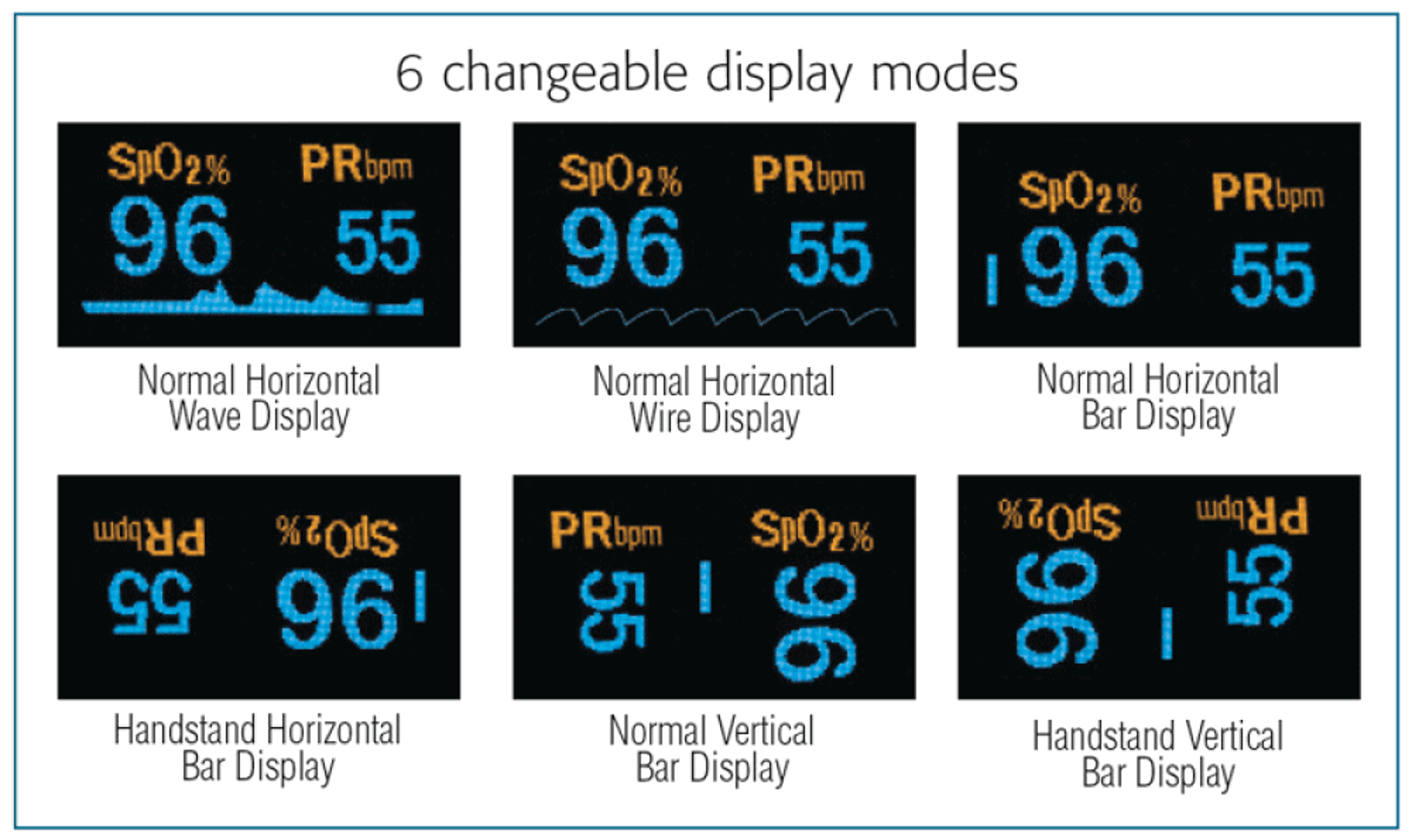 Pharmaco Medical Emergency